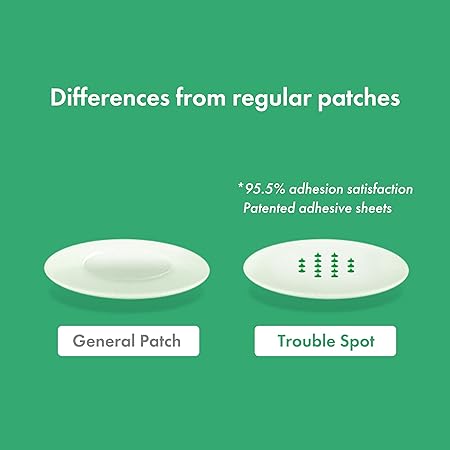 TGI Trouble – TGI PATCH